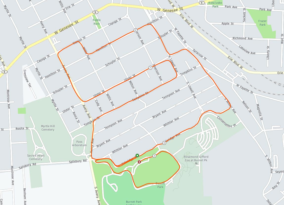 Tipperary Hill Shamrock Run. 7 March, 2020 – Whitherward we fare